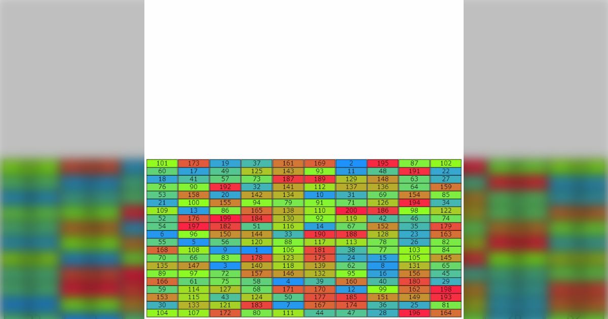 トヨタ自動車プログラミングコンテスト2023#6（AtCoder Heuristic Contest 026） - posfie