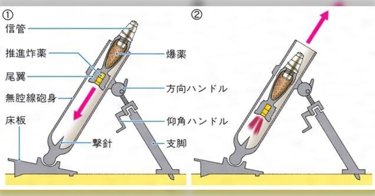 メディアさんを愛する三人が炎上する花嫁衣裳を大真面目に考察した - posfie