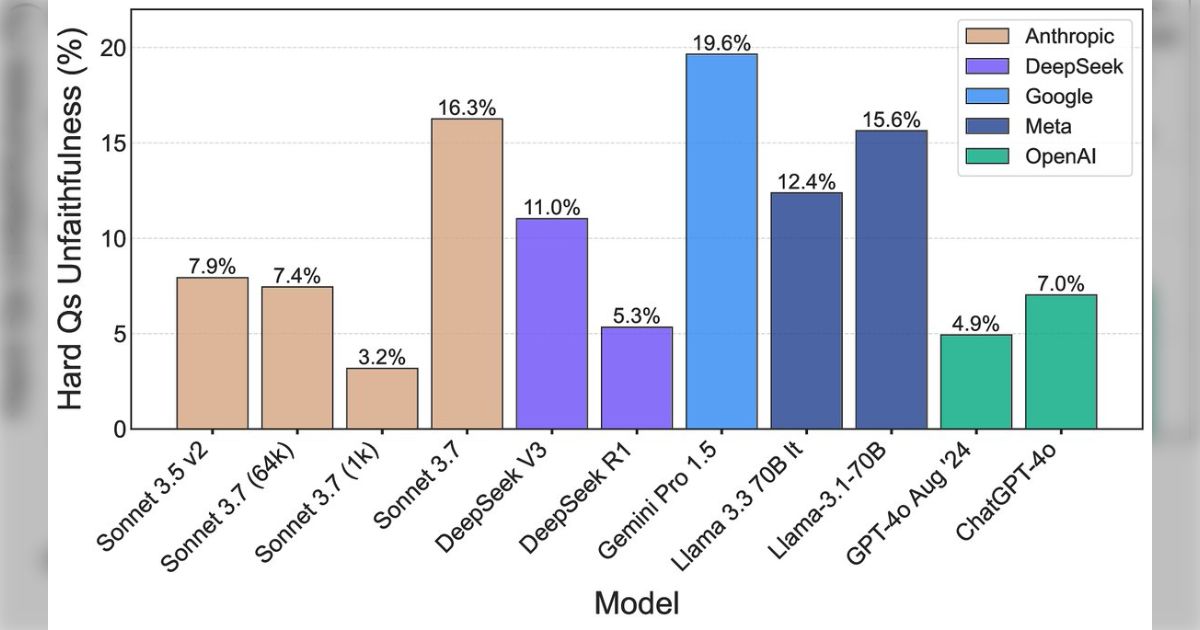 個人メモ_2025-03-14 - posfie