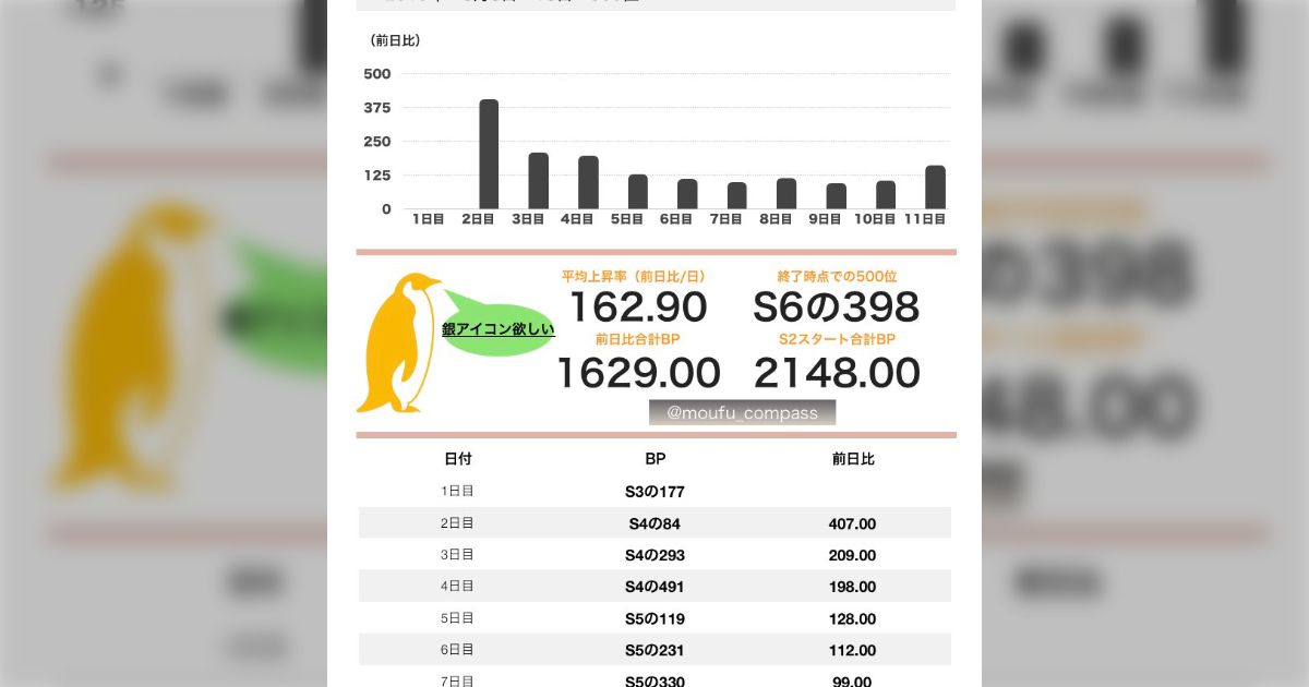 ジャンヌシーズン 2019-08 - posfie