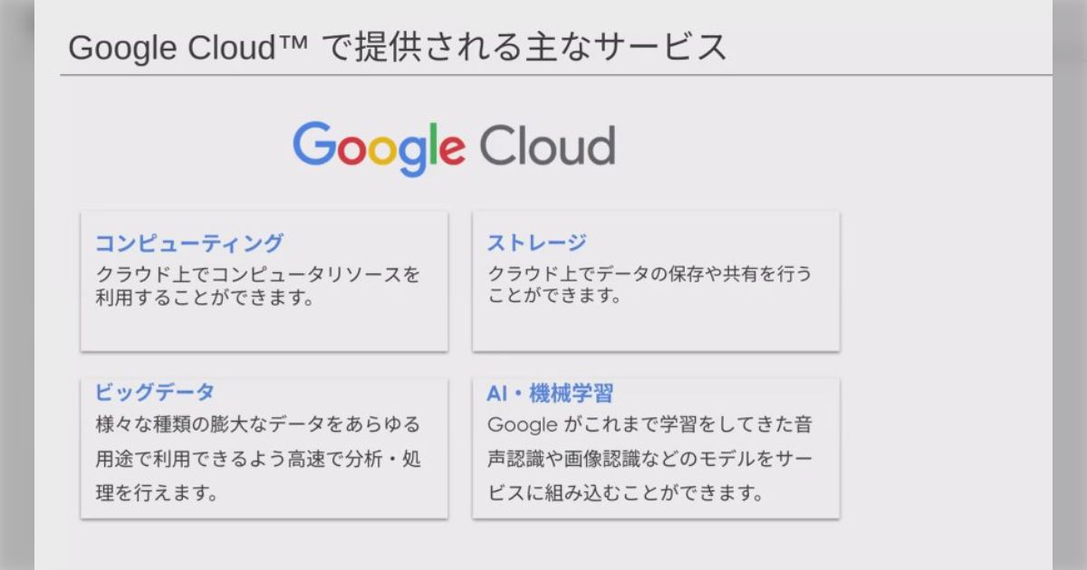 業務にも活かせる！クラウドサービスの『Google Cloud』分かりやすく紹介！BigQueryのデモも披露 #RPALT - posfie