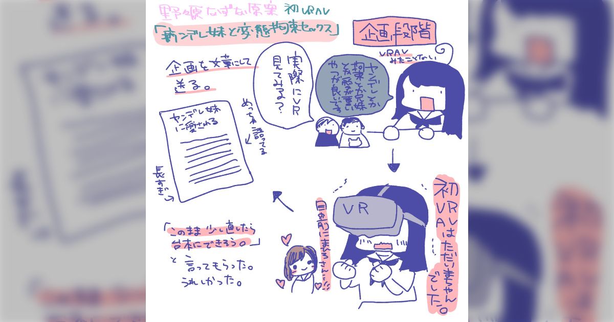 VRのAVの撮影の様子📹 - posfie