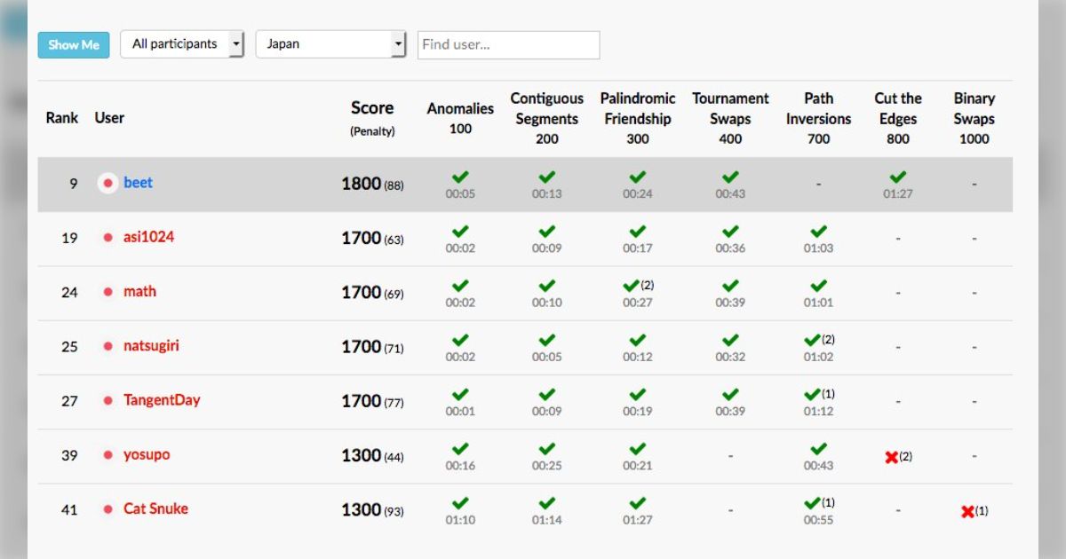 CSA Round #58 - posfie