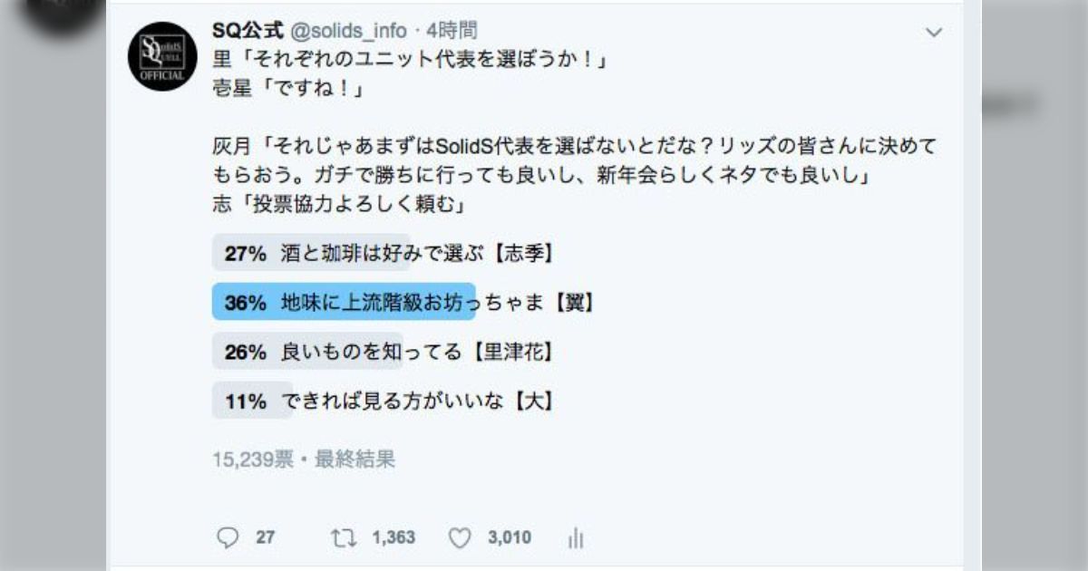 ツキプロ格付け 2019 - posfie