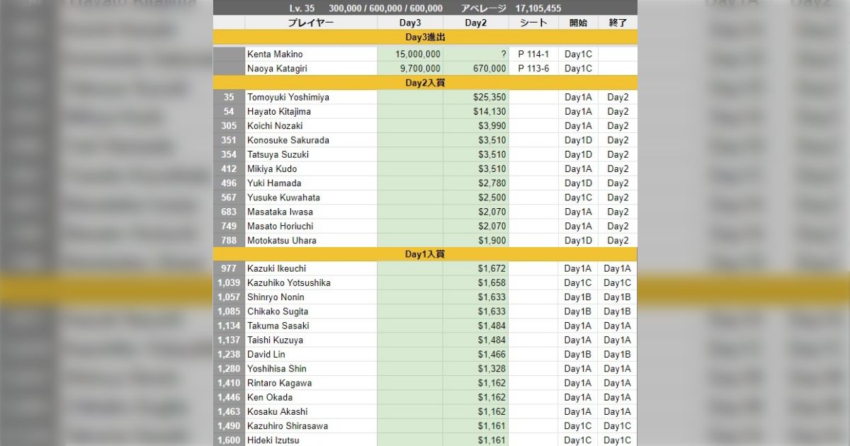 Poker NOW! 2022-07-06 - posfie