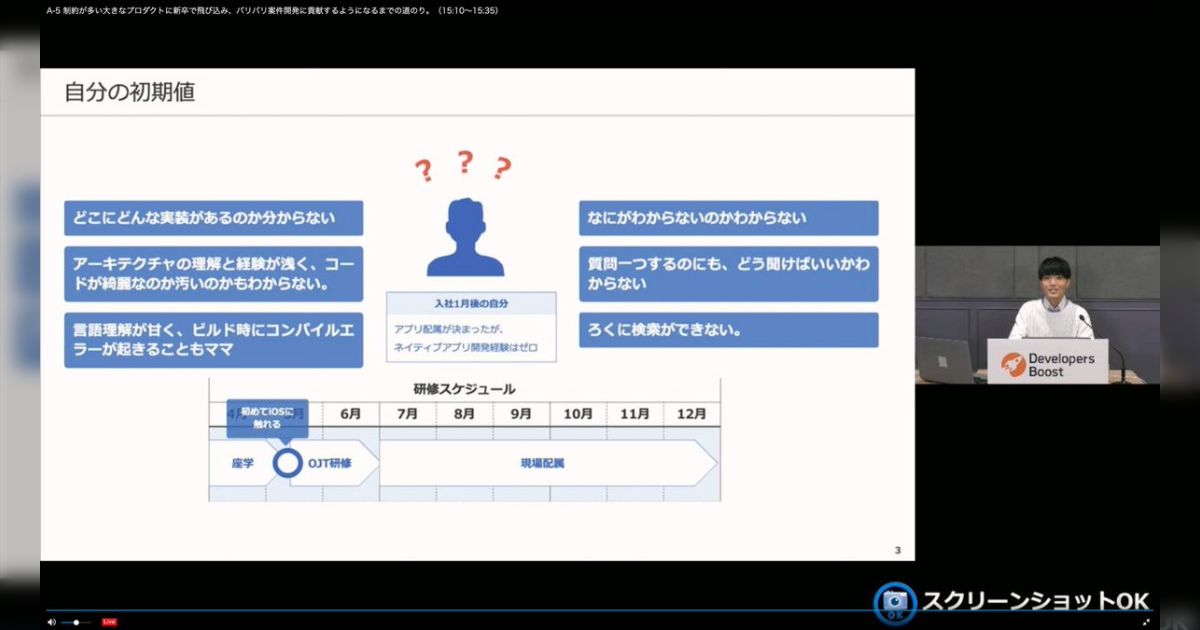 デブスト2021【A-5】「制約が多い大きなプロダクトに新卒で飛び込み、バリバリ案件開発に貢献するようになるまでの道のり。」 #devboostA #devboost - Togetter ...