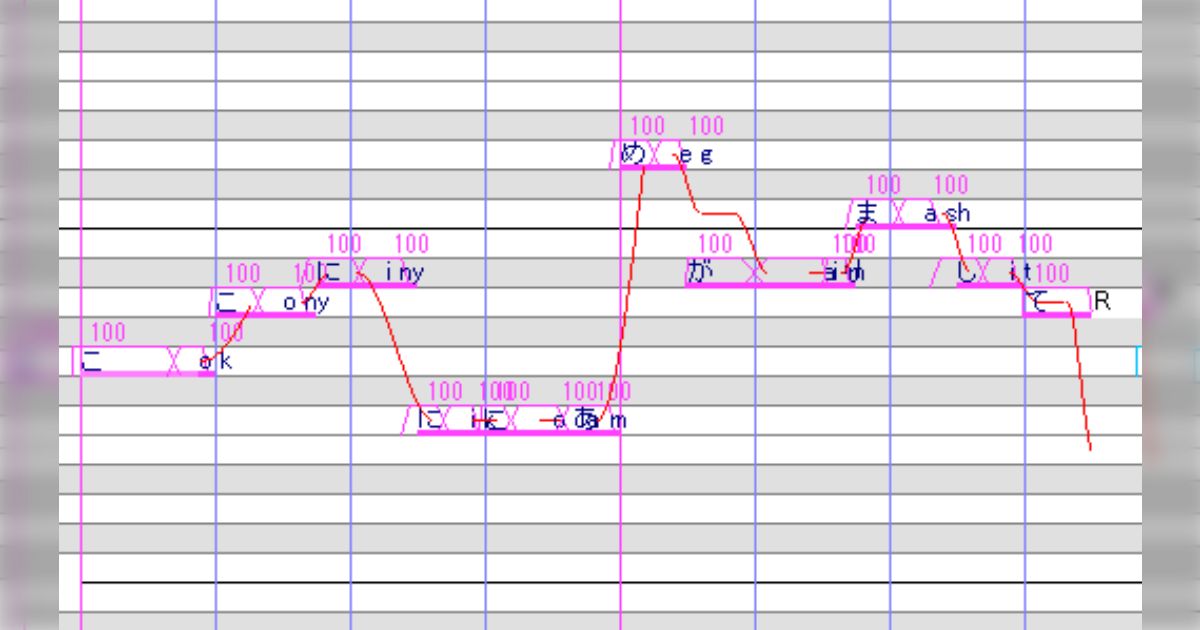 【UTAUプラグイン】autoCVVC for Namine - posfie