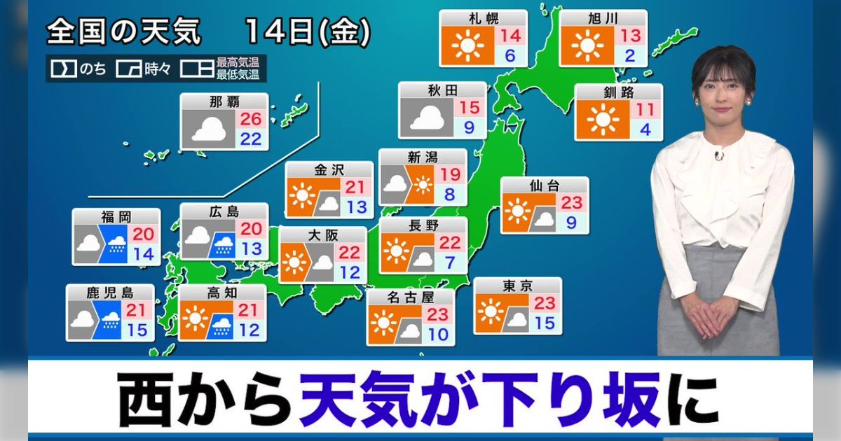 『今日の出来事まとめ－2023.04.14』 - posfie