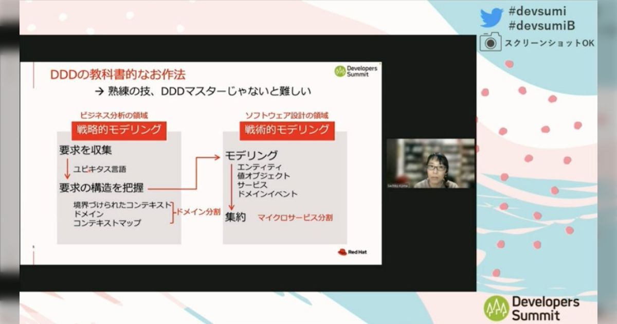 【デブサミウーマン】B-9「マイクロサービスワークショップの実践から見えてきたダイバーシティのかたち」 #devsumiB #devsumi - posfie