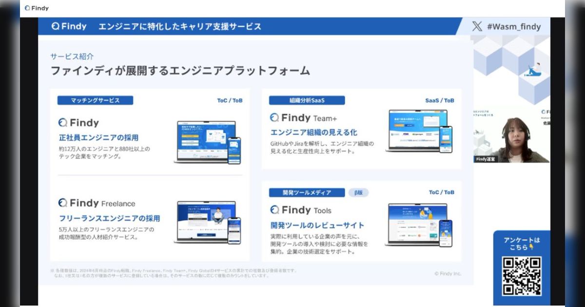 chikoskiさんに聞く！Wasm最新事情 〜Rustを選ぶ理由とは〜の投稿まとめ - Togetter [トゥギャッター]