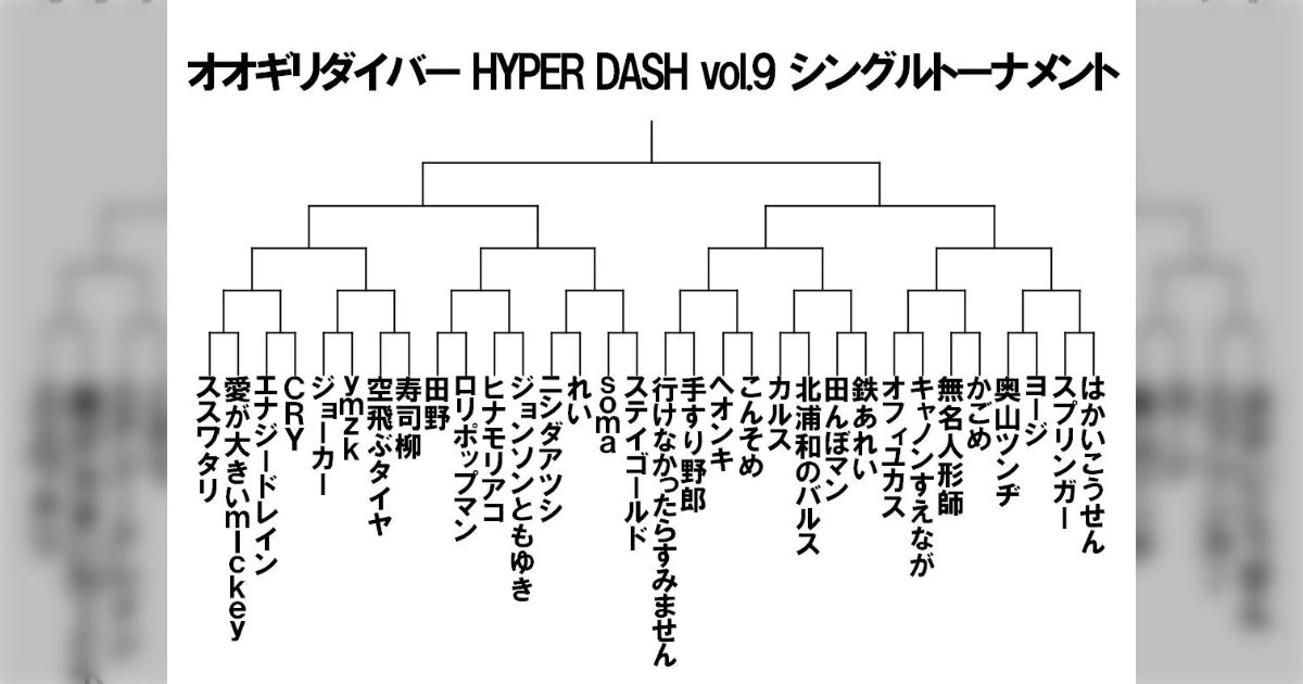 【オオギリダイバー HYPER DASH vol.9 シングルトーナメント】まとめ - posfie