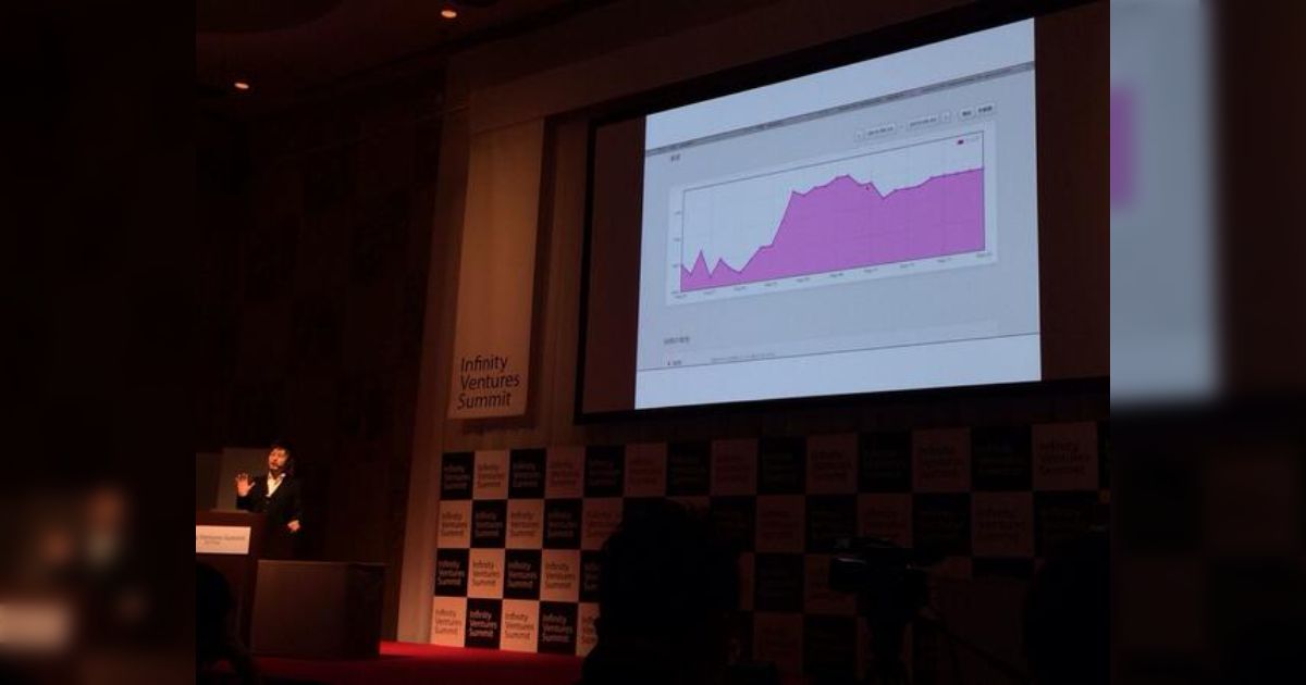 Launch Padまとめ - IVS 2013 Fall - posfie