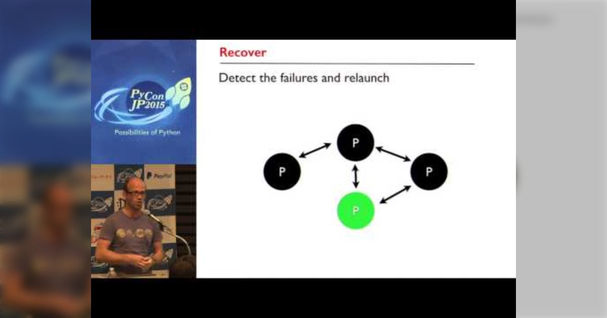 Gunicorn作者が語る PythonからErlangが学べること #PyConJP_M #pyconjp - posfie