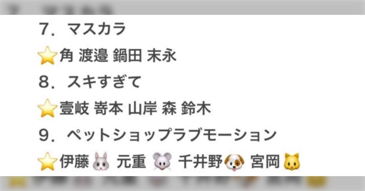 東西シナジー - posfie