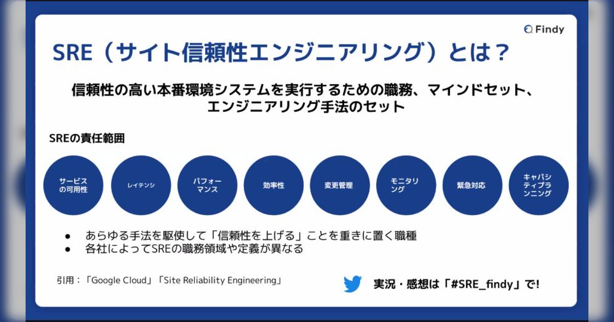kazeburoさんとShimizuさんに聞く、SREに必要なスキルと運用の秘訣 #SRE_findy - Togetter [トゥギャッター]
