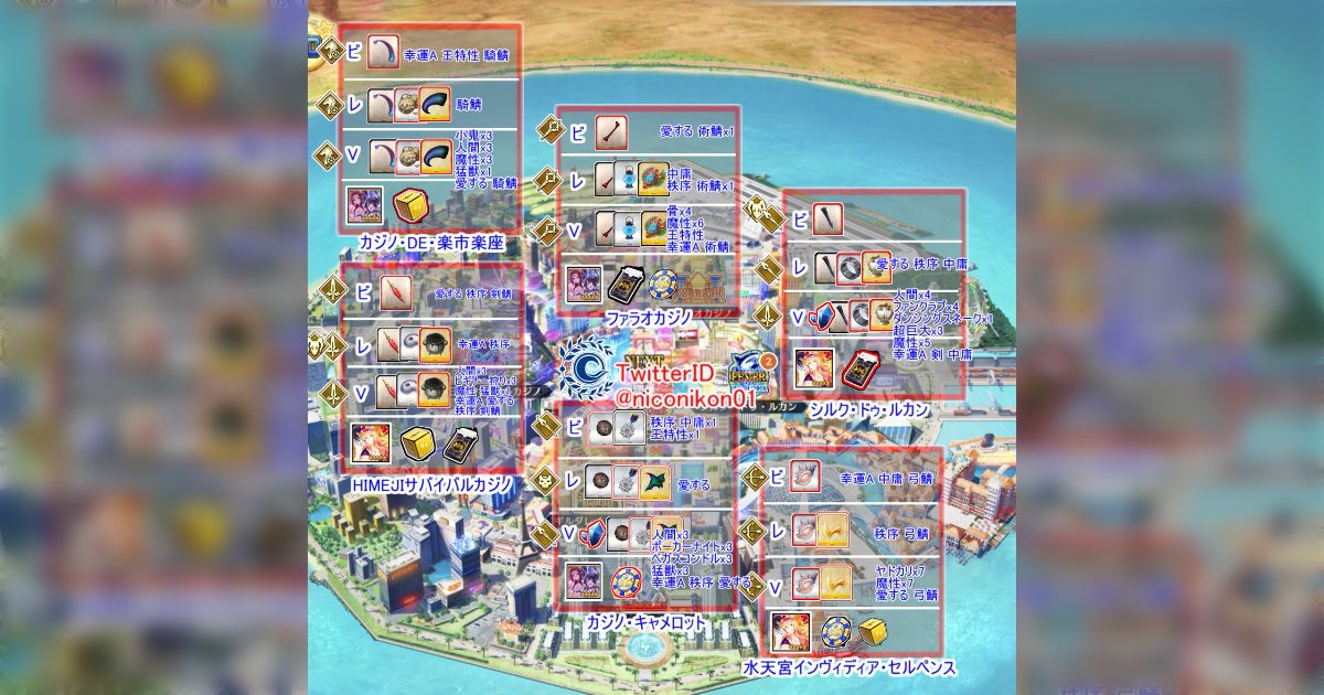 FGO（自分用） - posfie