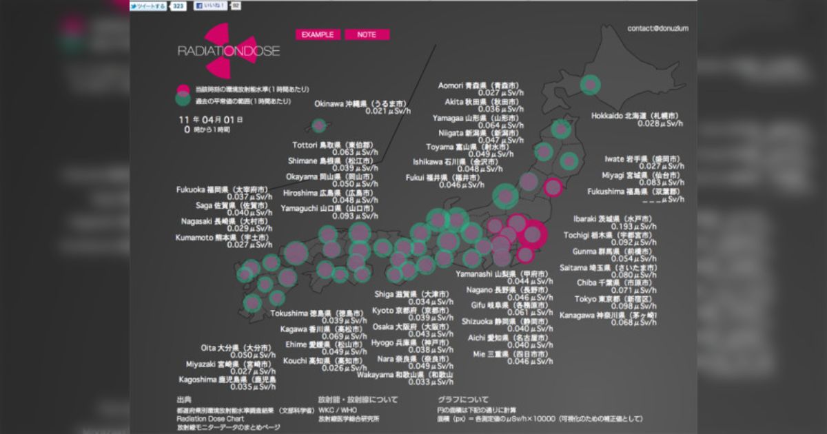 原子力 Vol.19 4/2 0:00-4/3 2:15 - posfie