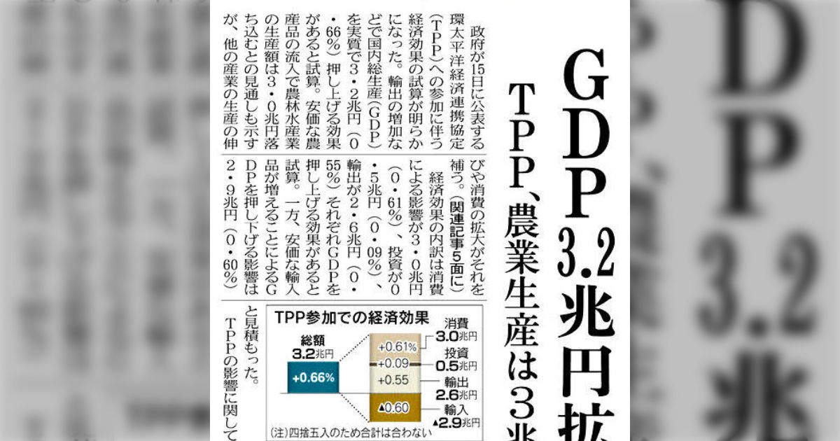 130315：安倍・TPP交渉参加を表明 (2ページ目) - Togetter [トゥギャッター]
