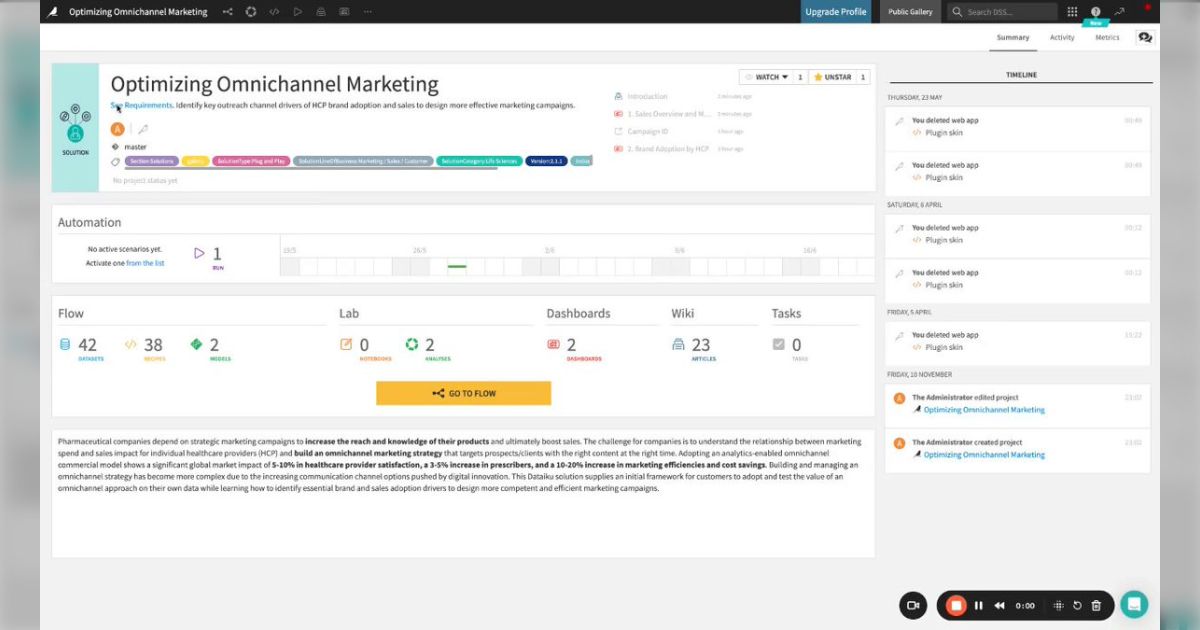【ビジネスソリューションまとめ（ヘルスケア/ライフサイエンス/R&D編）】 - posfie