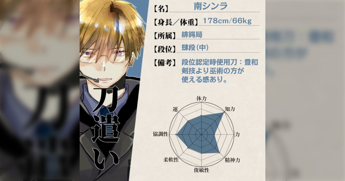 刀神のCS - posfie