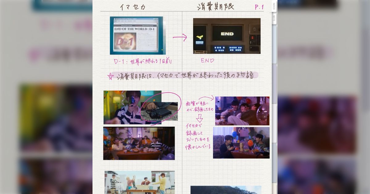 [SEVENTEEN MV考察] 消費期限(2024.11.26公開) - posfie