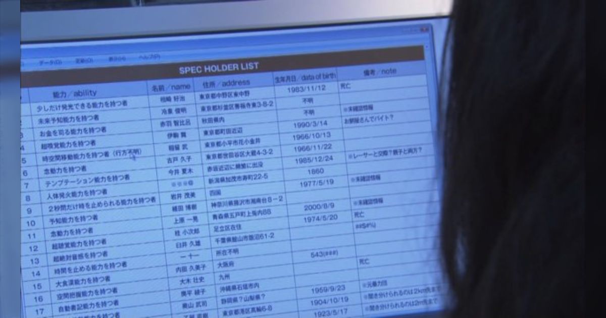 『SPEC』 第6話～第9話のつぶやきまとめ。 - posfie