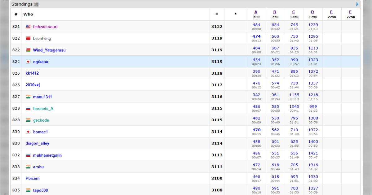 Codeforces Round #553 (Div. 2) - posfie