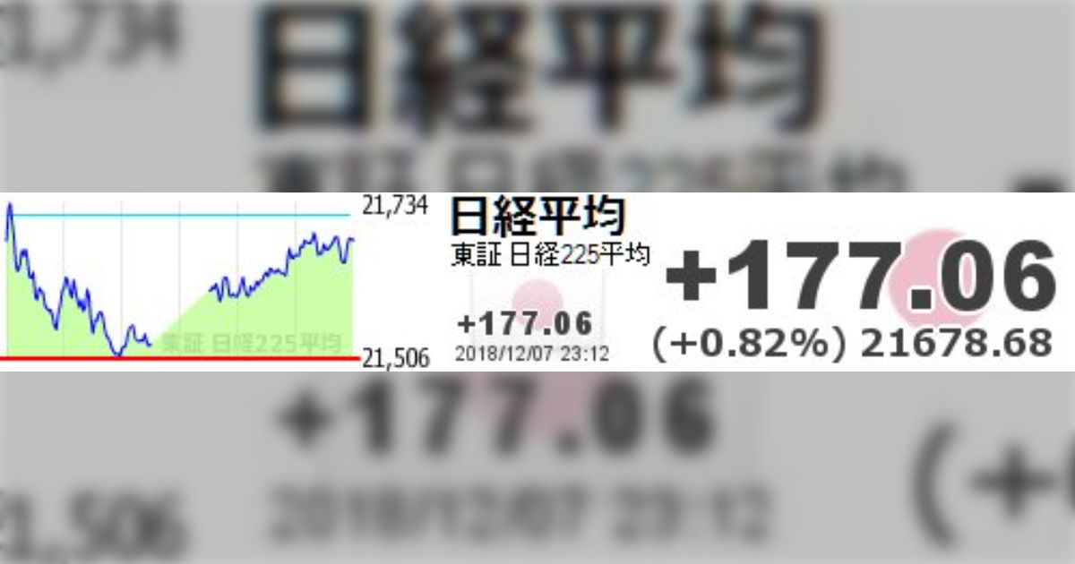 2018-12-07のまとめ - posfie