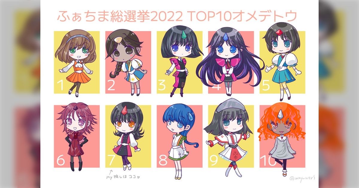 FSS ファティマ総選挙2022 結果発表 #FSS_jp - posfie