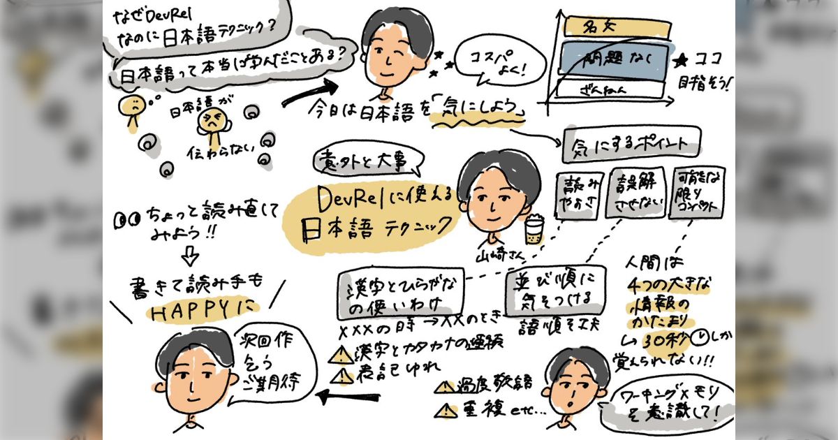 DevRel/Tokyo # 94 〜グラレコ チャレンジ〜 #DevReljp 公式𝕏ポストまとめ - posfie