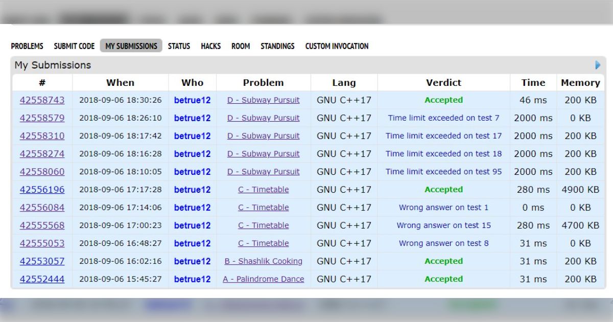 Codeforces Round #508 (Div. 2) (2ページ目) - Togetter [トゥギャッター]