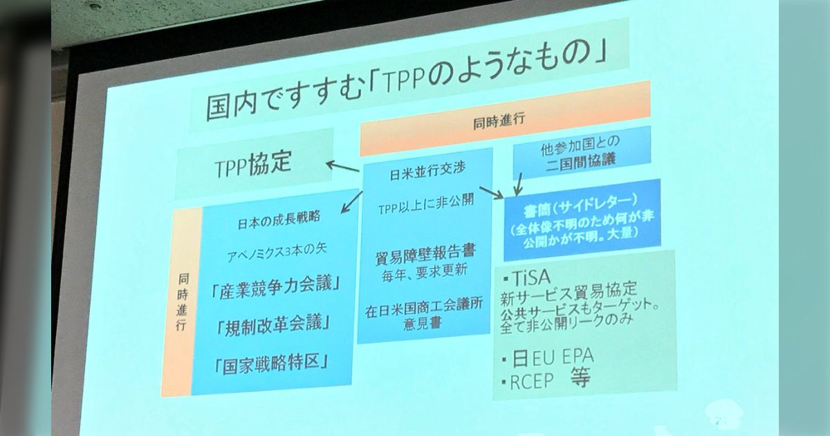 「TPPを考える学習討論会 ―『TPP批准はいのちとくらしを脅かす』 (2ページ目) - Togetter [トゥギャッター]
