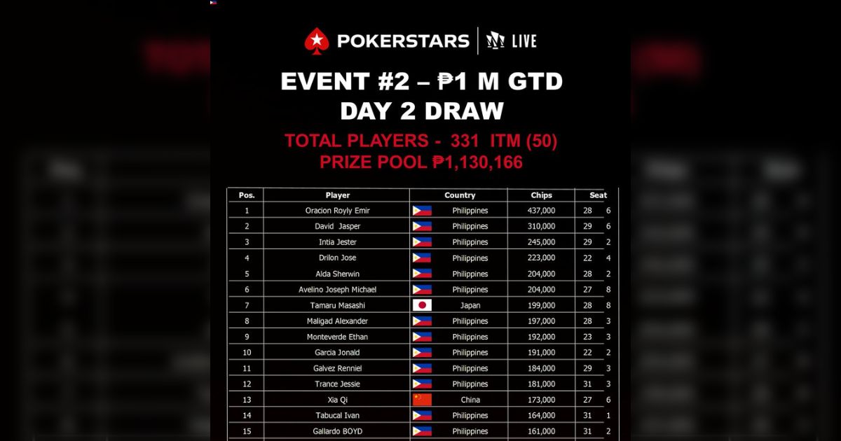 Poker NOW! 2024-03-21 - Togetter [トゥギャッター]