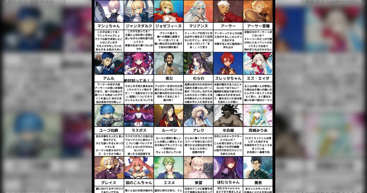 はじめてのFGO - posfie