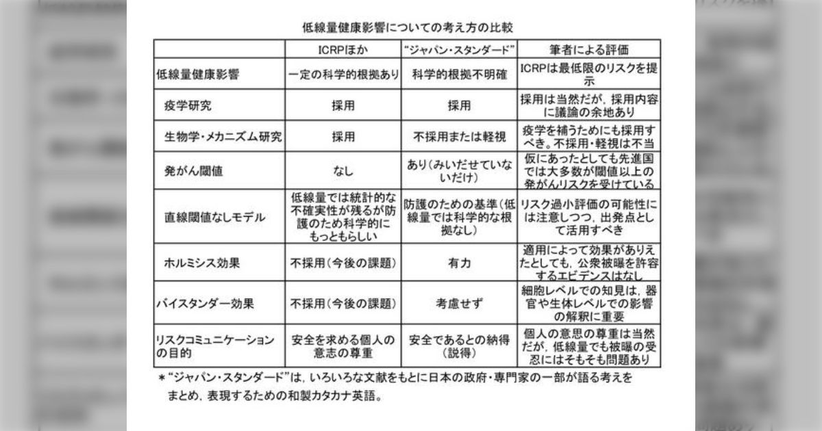 林さんと生産者 - posfie