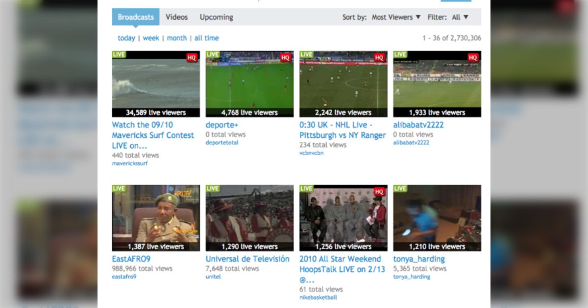 @tonya_harding バレンタインのUstライブが世界ランキング6位に！ - posfie