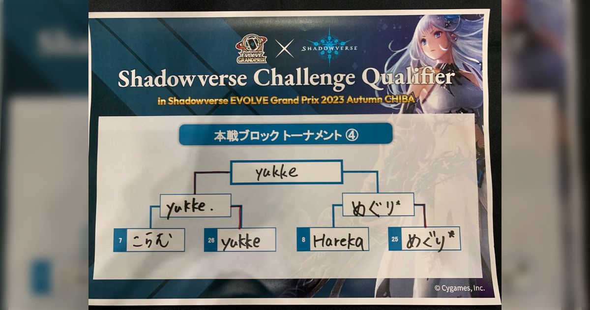 Shadowverse Challenge Qualifier(2023/10/1) - Togetter [トゥギャッター]