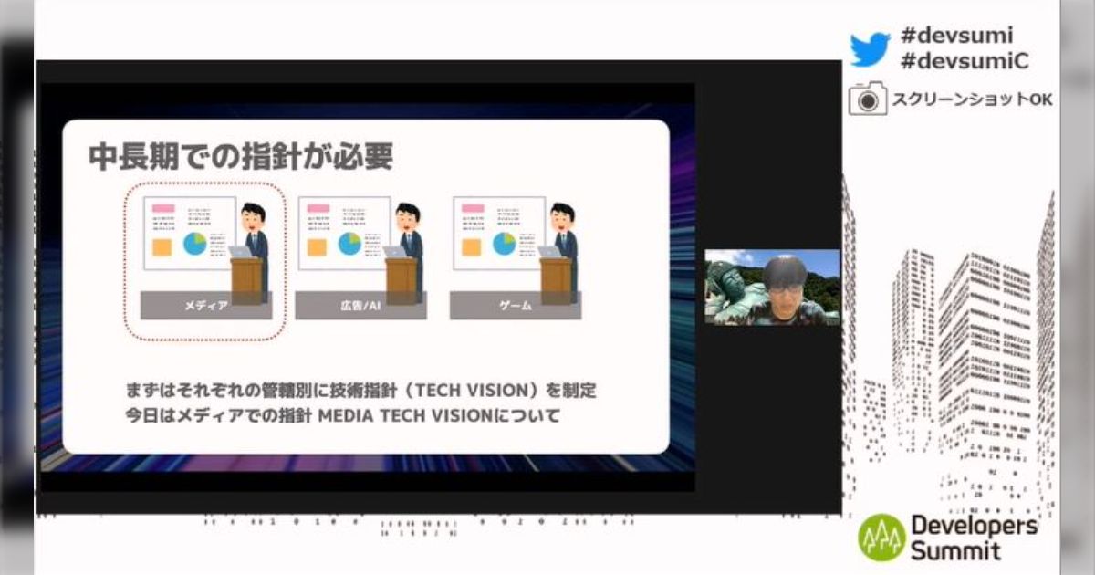 【デブサミ2021夏】C-1「素早く賢く失敗するDeveloper Productivityの実現を目指して」#devsumiC #devsumi - Togetter [トゥギャッター]