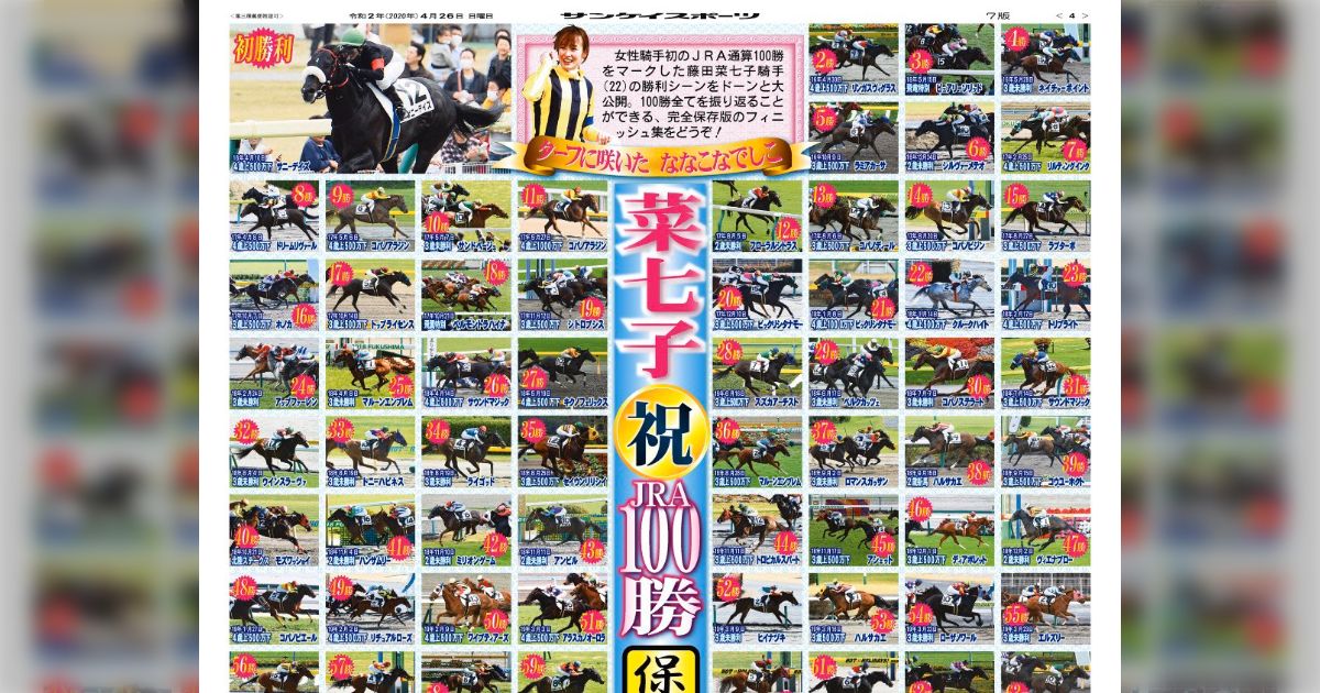 藤田菜七子騎手JRA女性初の快挙！100勝は通過点だ～～！ - posfie