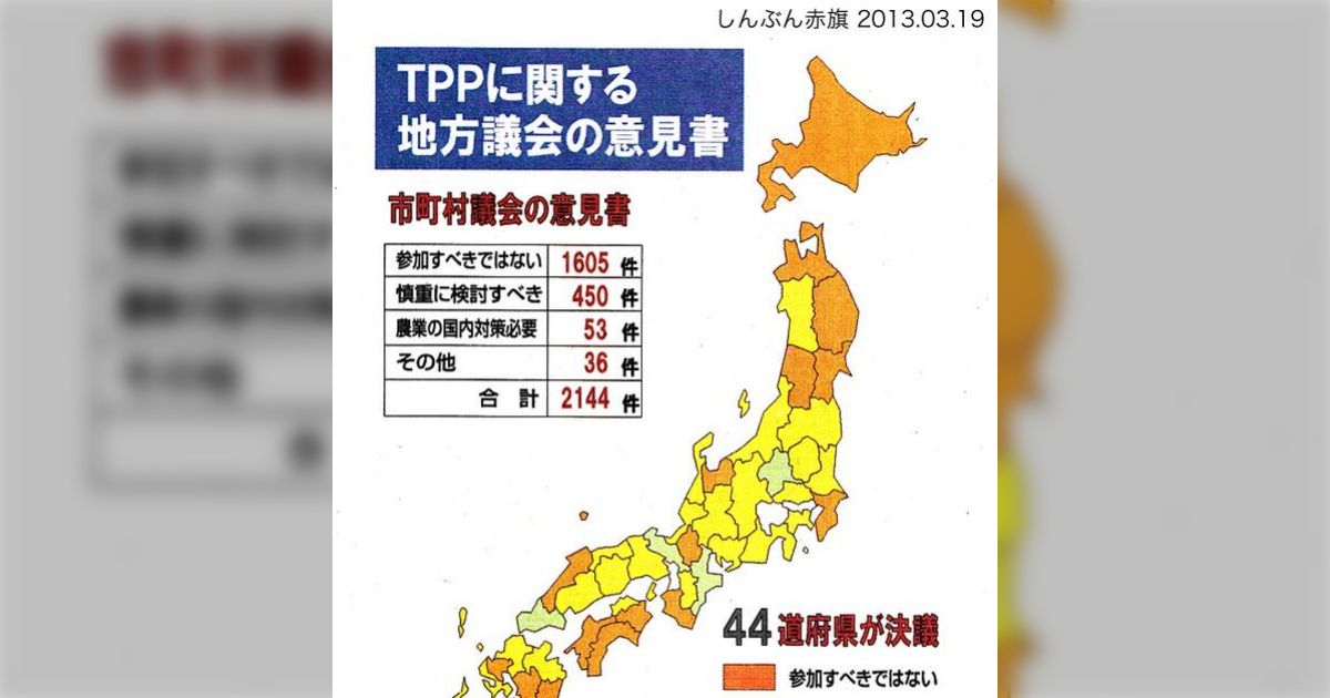 いまさら聞けない時事問題 #TPP とは？ - posfie