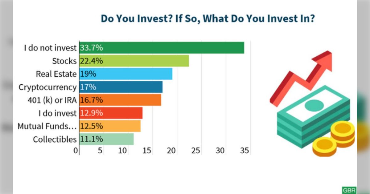 お金×Z世代 - posfie