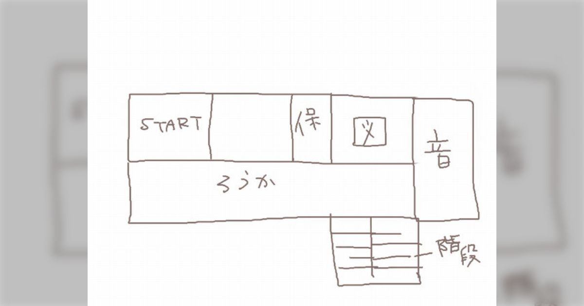 ねくつい本番二回目。3 - posfie