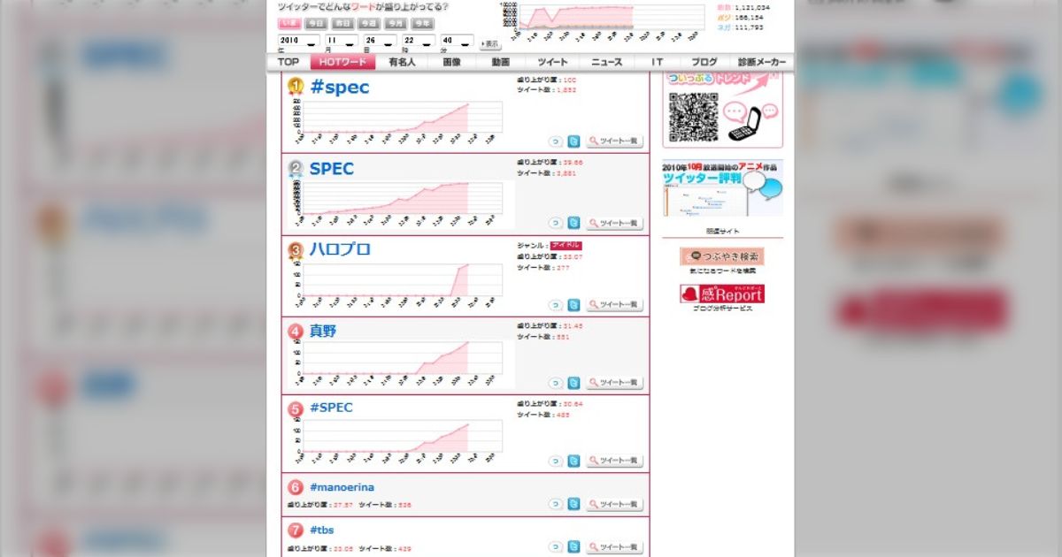 SPEC第7話に真野恵里菜 - posfie