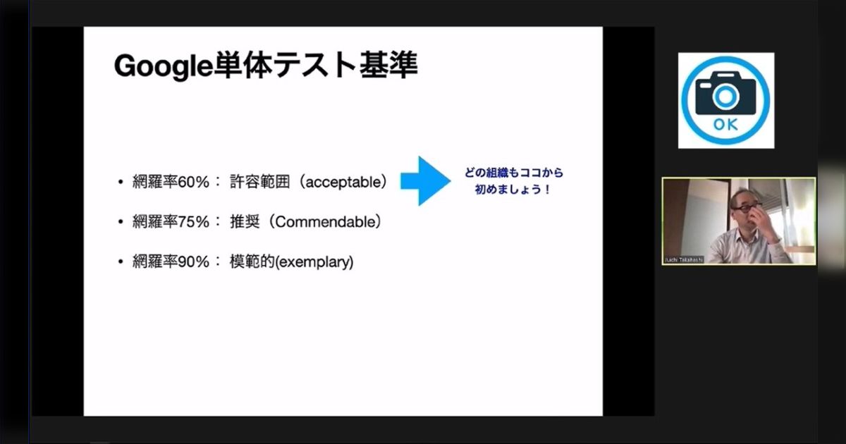 デブサミ2021【18-B-4】ソフトウェア品質を高める開発者テスト #devsumiB #devsumi - posfie