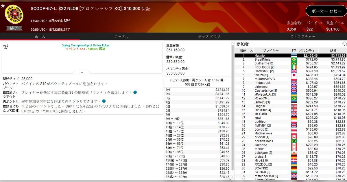 Poker NOW! 2022-05-24 - posfie