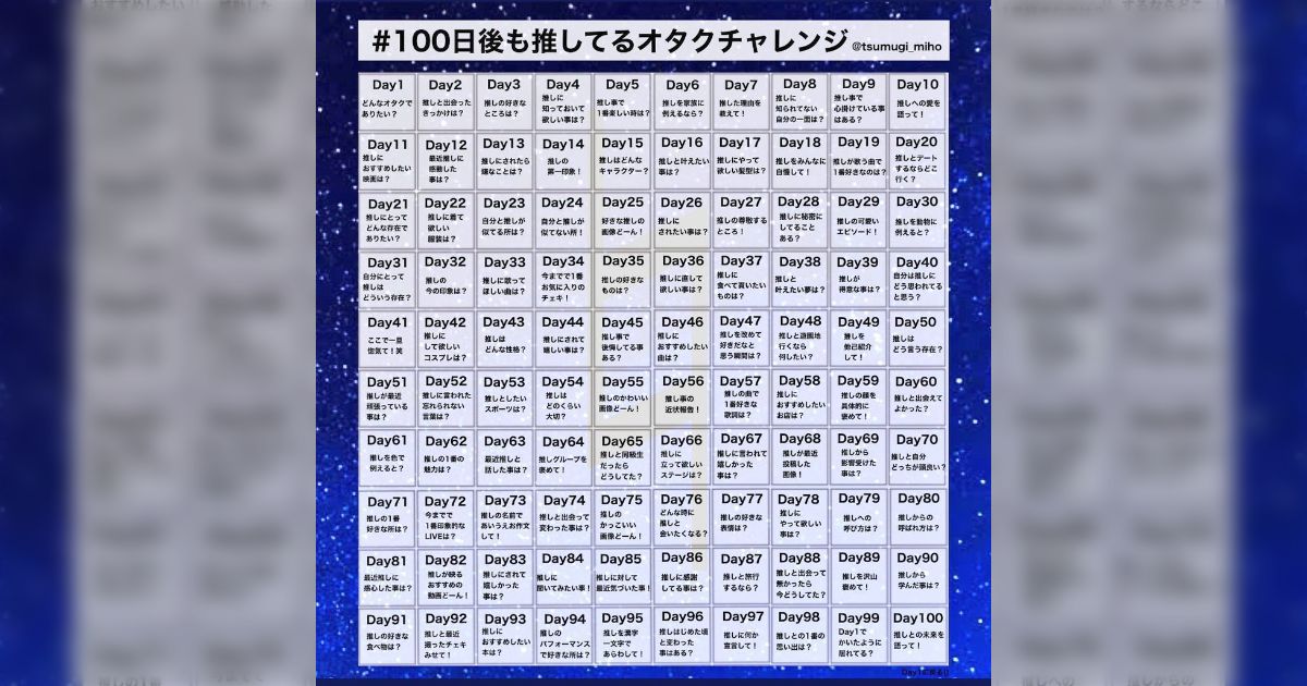 100日後も推してるヲタクチャレンジ(2回目) - posfie