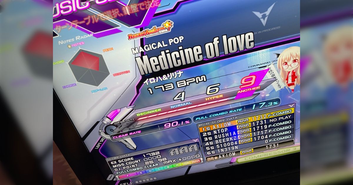 Medicine of love - posfie