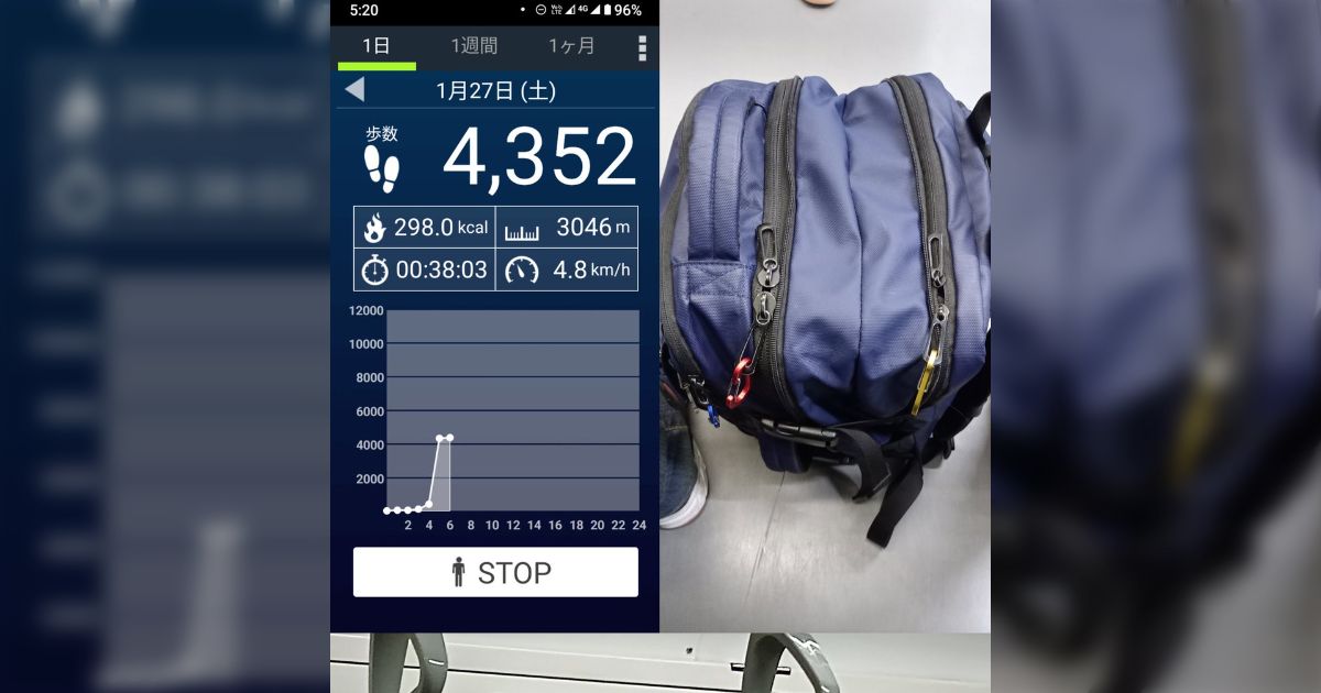 「ぐんそうの冬旅2024」ダイジェスト - posfie