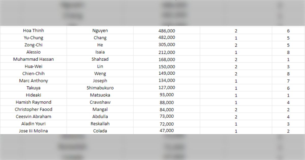 Poker NOW! 2022-11-06 - posfie