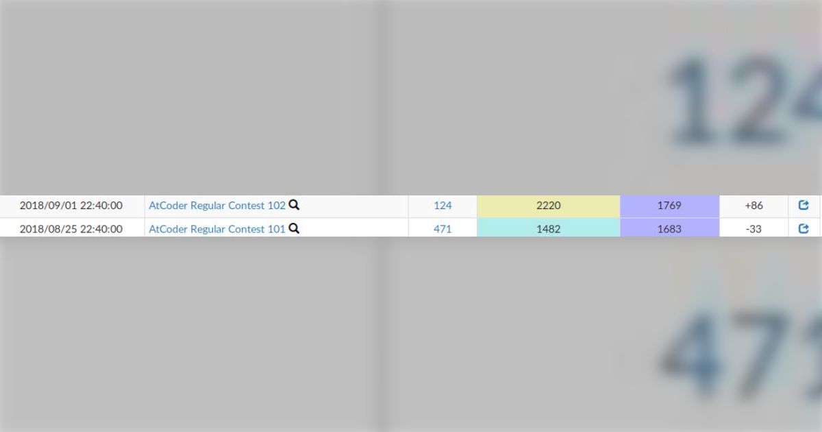 AtCoder Grand Contest 039 - posfie